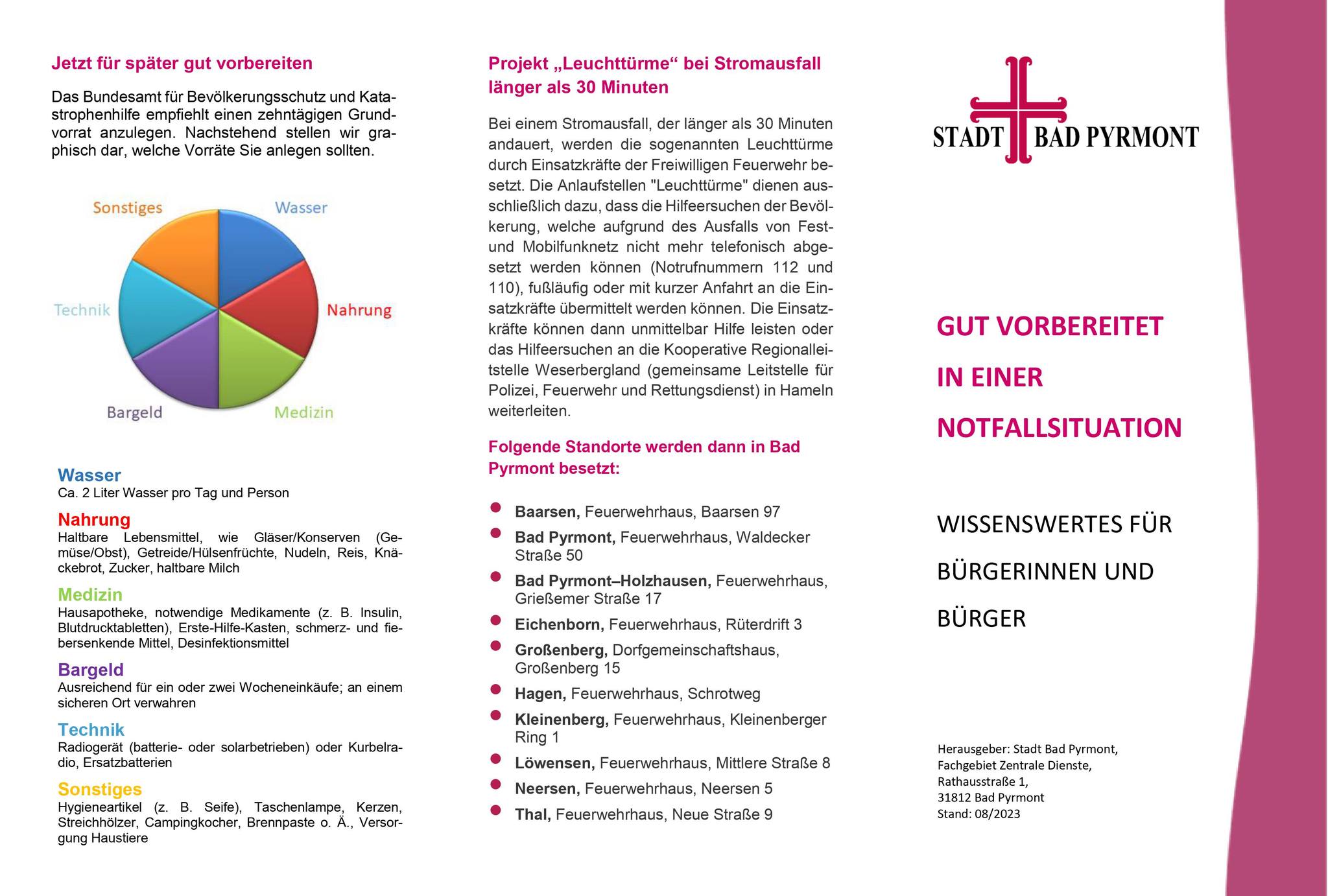 Notfallflyer – Freiwillige Feuerwehr Hagen